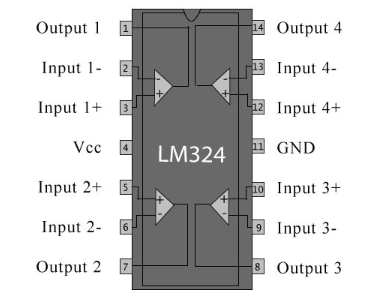 LM324 משווה IC: מה זה ואיך זה עובד?